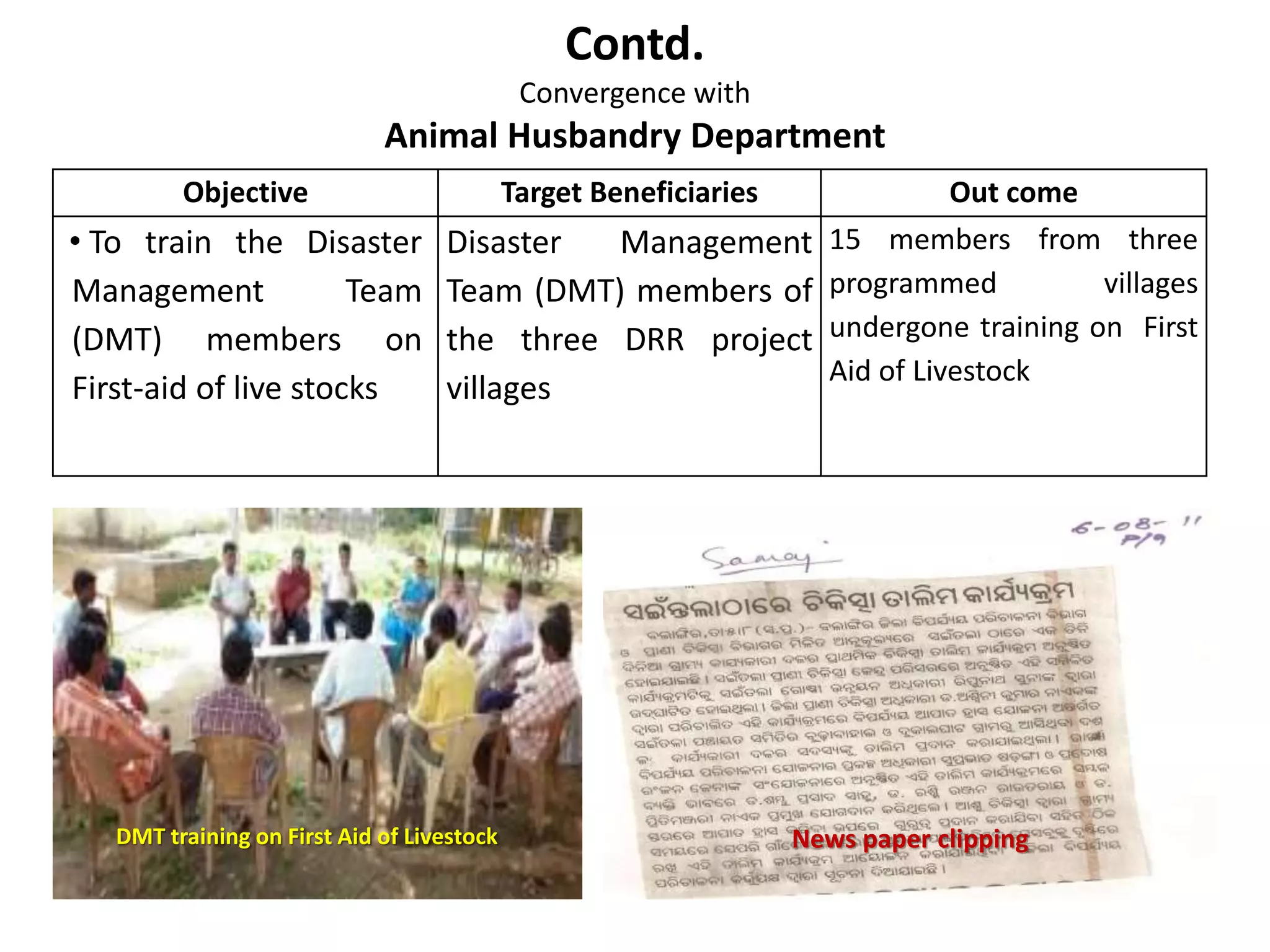 Progress Report On Tangible Outputs | PPT