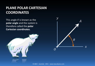 PM [B04] Plane Polar Coordinates | PPT