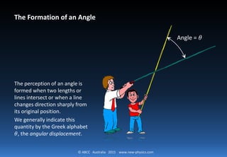 PM [B05] Angles & Measurement | PPT