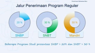 PMB 2023.pptx