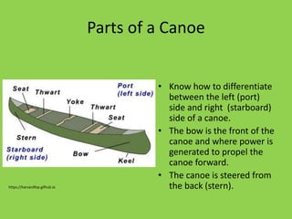 ONTAP - Paddling Techniques Part 1 | PPTX
