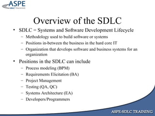 BA/PM Interaction: Real world Perspective Based on Feedback and ...