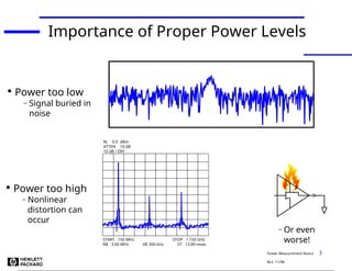 Wattmeter for electrical engineering for polytechnic | PPT