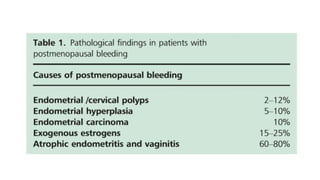 Pmb causes - mx lecture part 2 | PPT