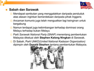 Pembentukan Malaysia | PPSX