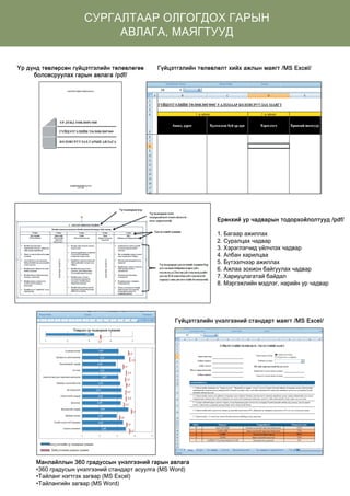 Performance management best practice training brochure | PDF