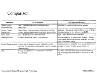 PMBLDC motor | PPT