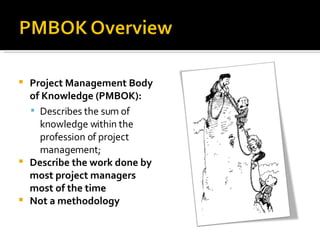PMBOK 1 | PPT