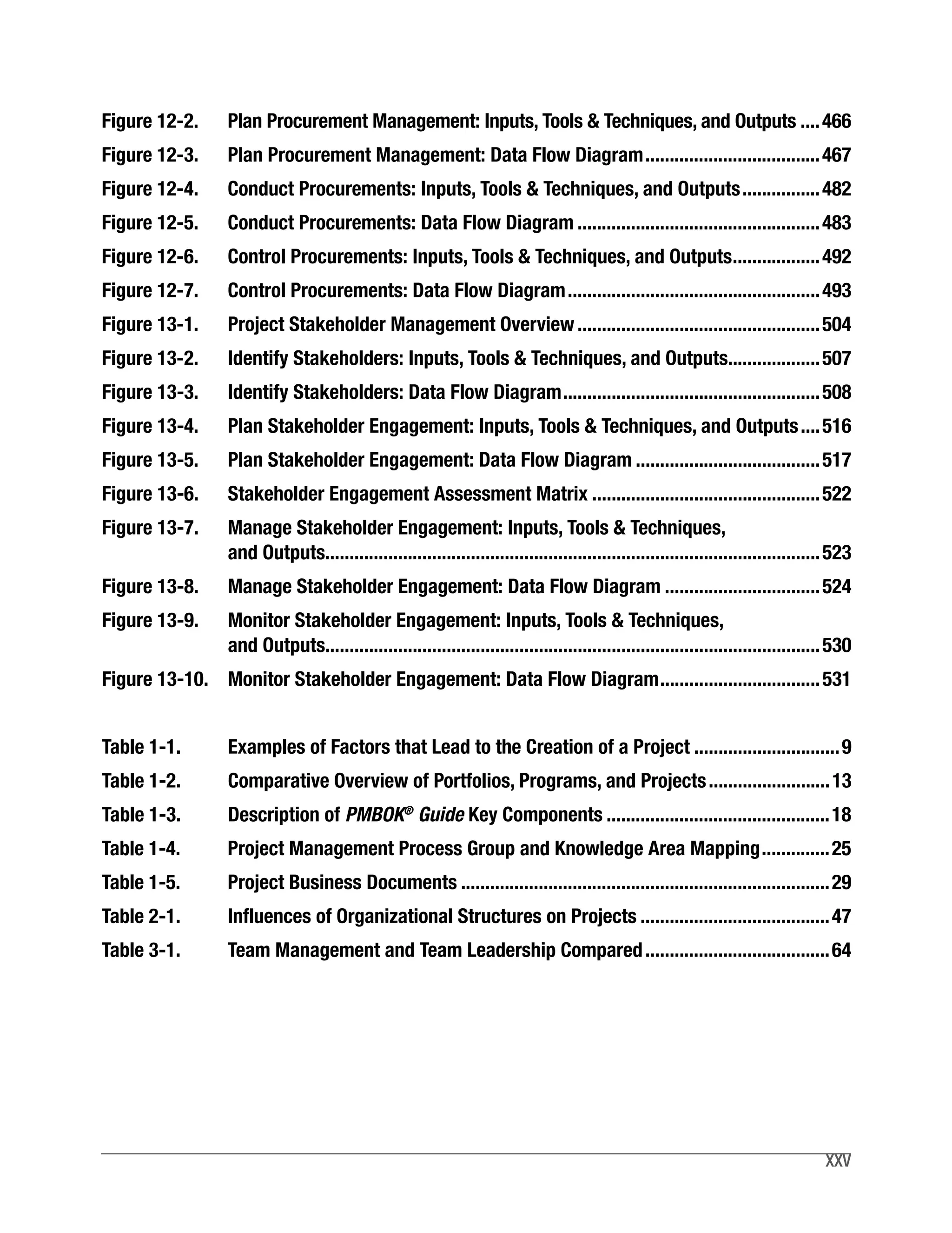 PMBOK-6th-Edition (1).pdf