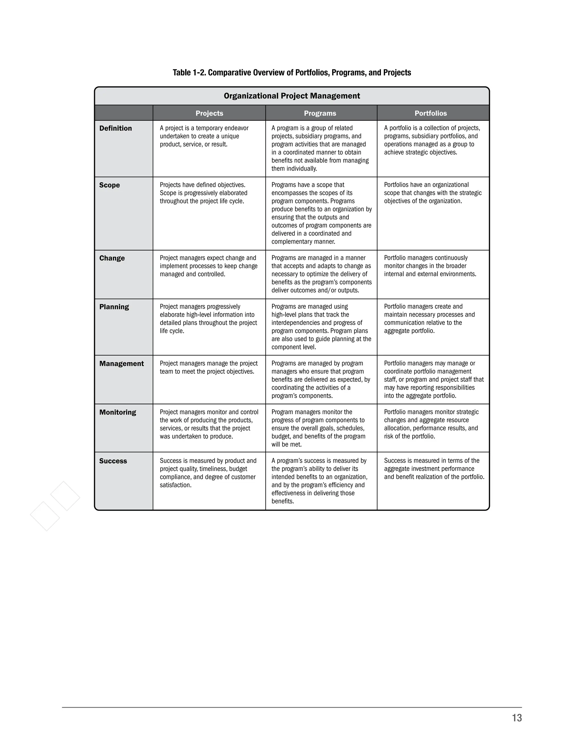 PMBOK-6th-Edition (1).pdf