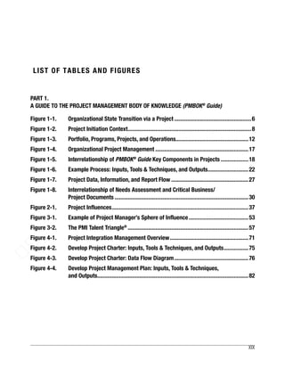 PMBOK-6th-Edition (1).pdf