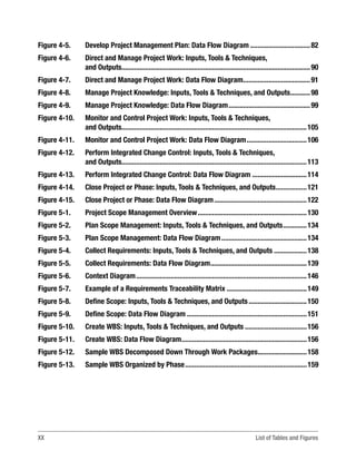 PMBOK-6th-Edition (1).pdf
