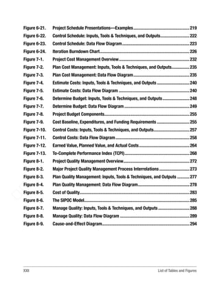 PMBOK-6th-Edition (1).pdf