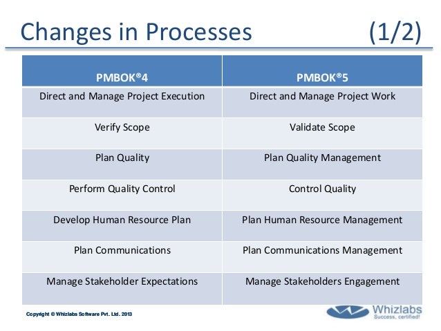 PMBOK 4 vs PMBOK 5 - PMP Exam Pattern Key Changes