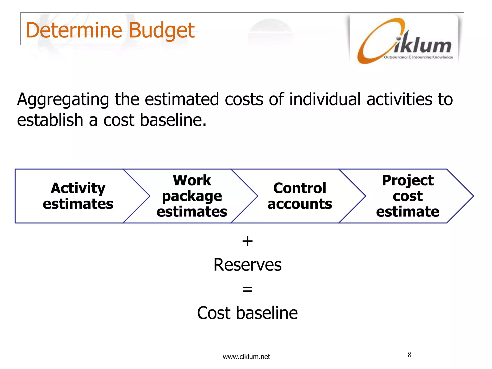 PMBoK, discussion #5: Project Cost Management | PPTX | Business Accounting & Finance | Business