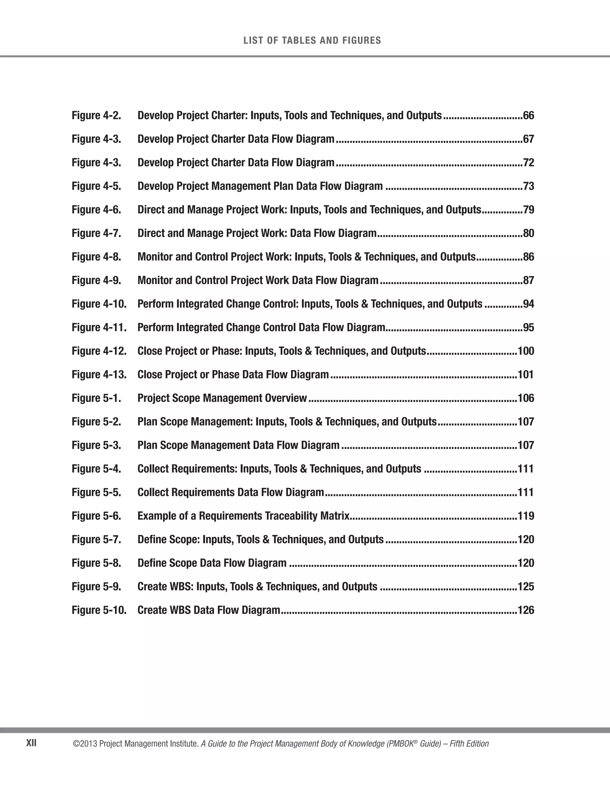 (PMBOK® Guide) – Fifth Edition | PDF