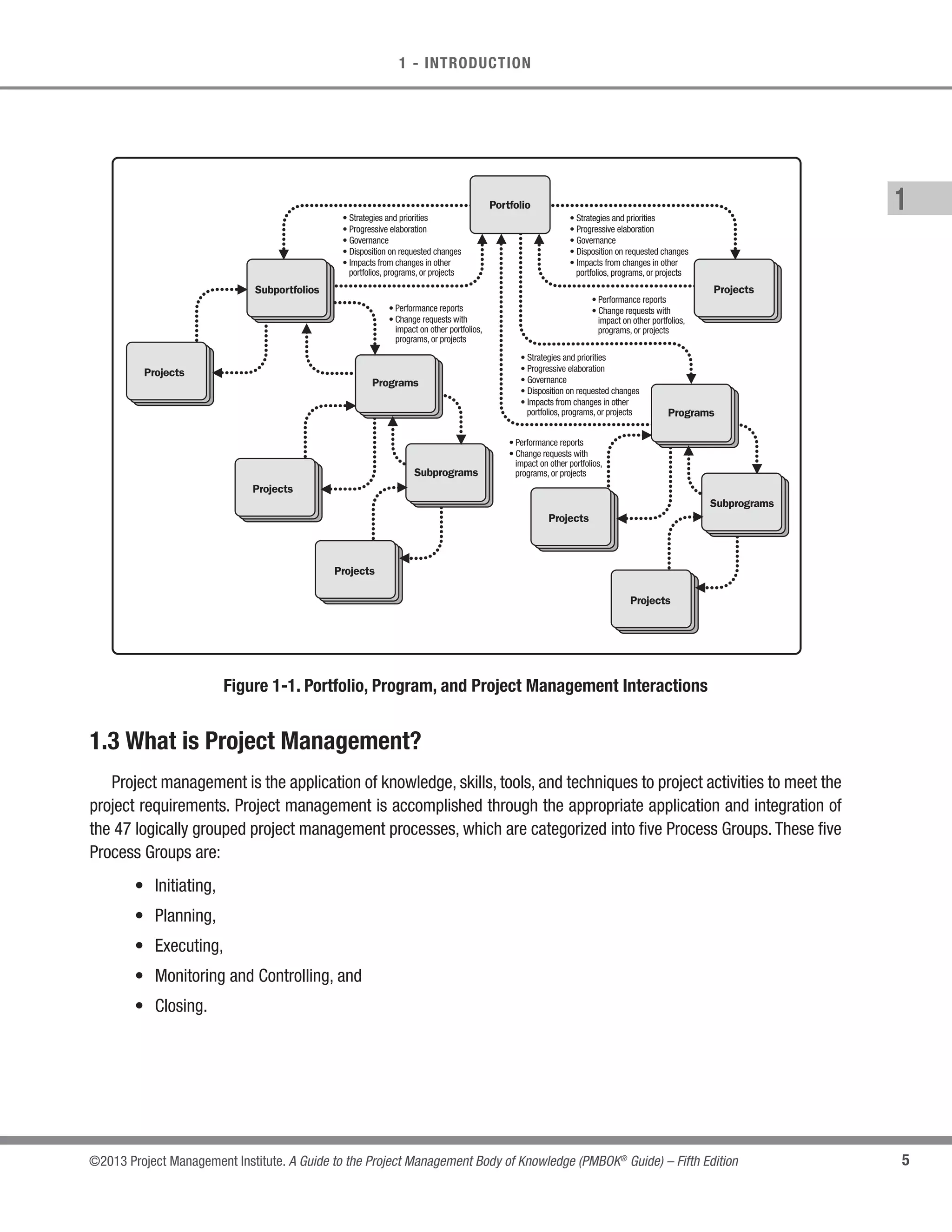 (PMBOK® Guide) – Fifth Edition | PDF