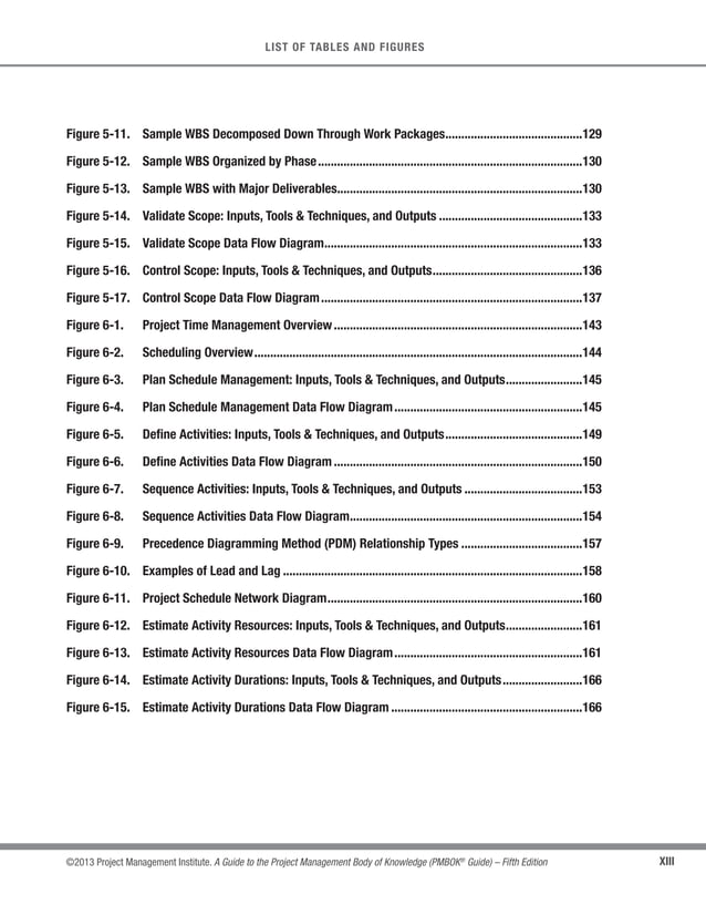 (PMBOK® Guide) – Fifth Edition | PDF