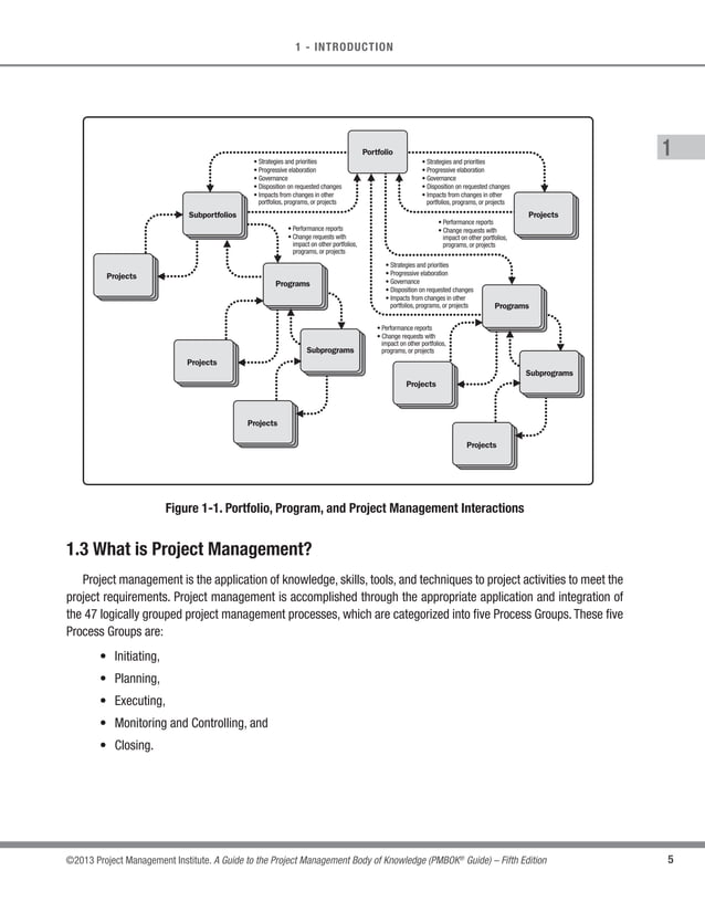 (PMBOK® Guide) – Fifth Edition | PDF