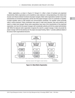 (PMBOK® Guide) – Fifth Edition | PDF