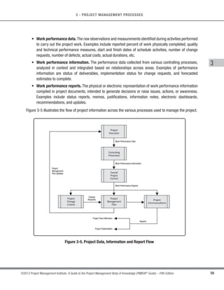 (PMBOK® Guide) – Fifth Edition | PDF
