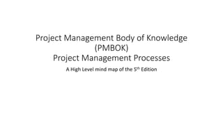 PMBOK 5th edition Project Management Processes | PPTX