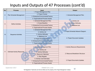 PMBOK 6th vs 5th Edition | PDF