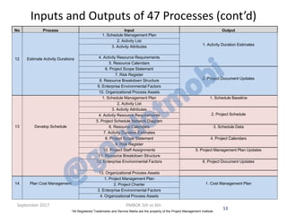 PMBOK 6th vs 5th Edition | PDF