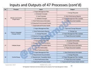 PMBOK 6th vs 5th Edition | PDF