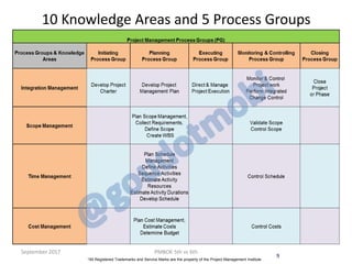 PMBOK 6th vs 5th Edition | PDF