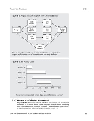 Pmbok6 | PDF | Homework and Study | Education