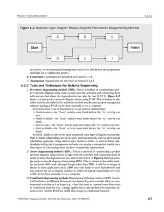 Pmbok6 | PDF | Homework and Study | Education