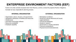 PMBOK 6 environment.pptx