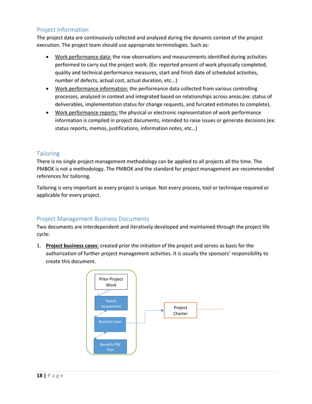 PMBOK 6th edition Guide Summary | PDF