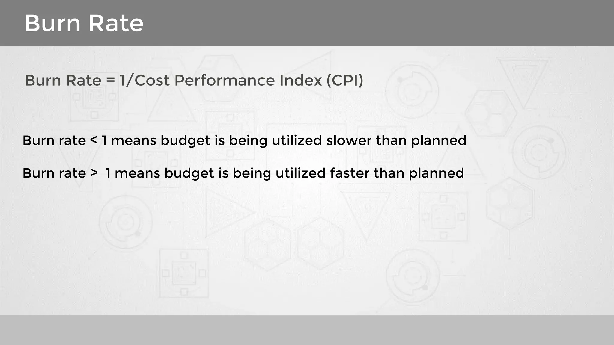 PMBOK 6th ed Formulas.pdf