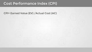 PMBOK 6th ed Formulas.pdf