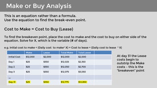 PMBOK 6th ed Formulas.pdf