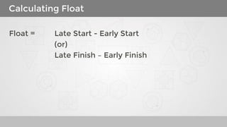 PMBOK 6th ed Formulas.pdf