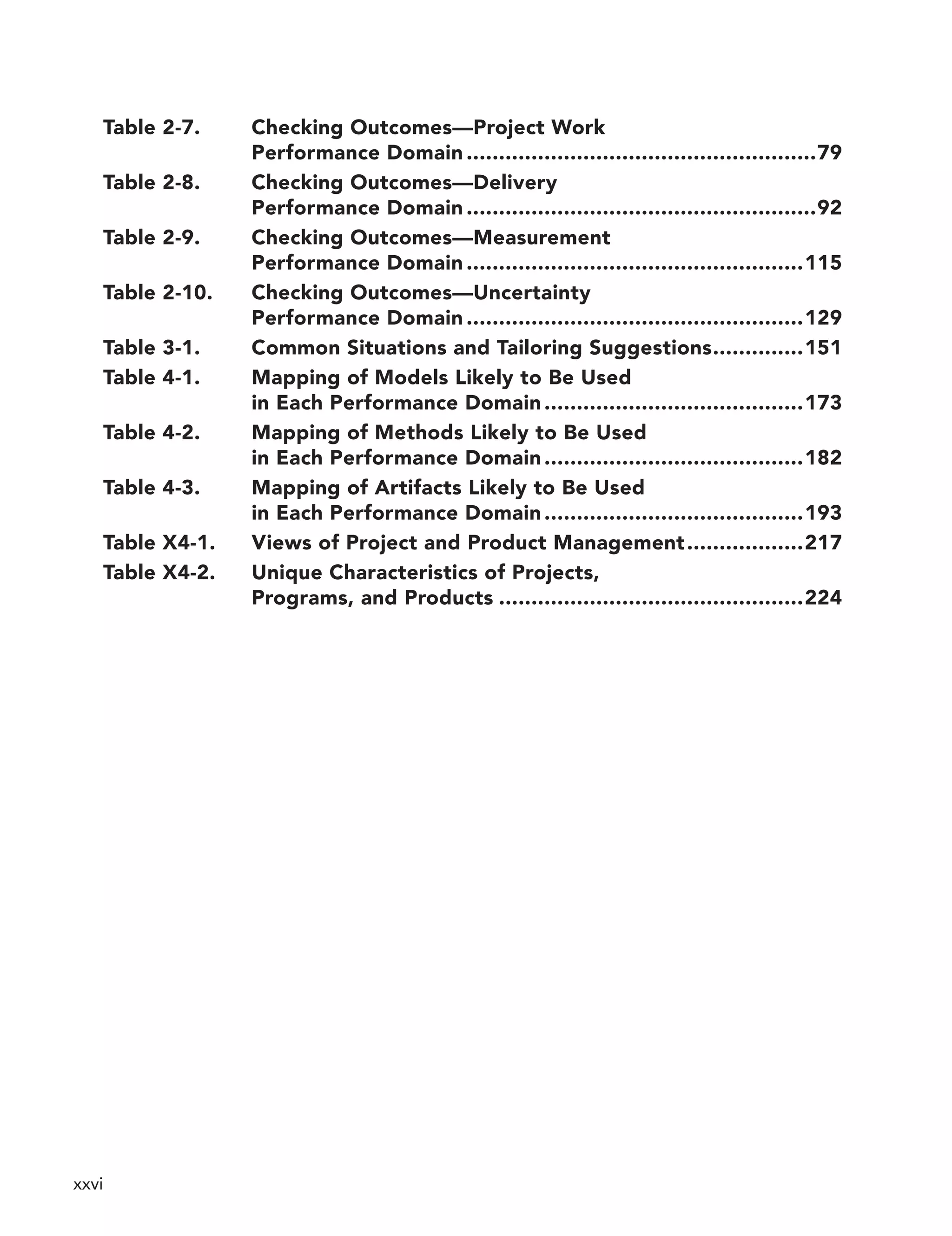 PMBOK7_Guide_2021.pdf