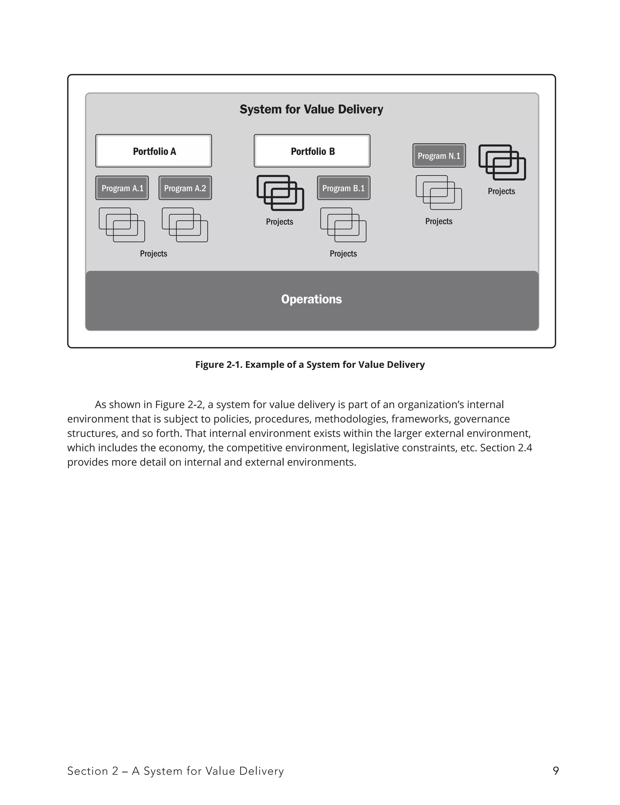 PMBOK7_Guide_2021.pdf