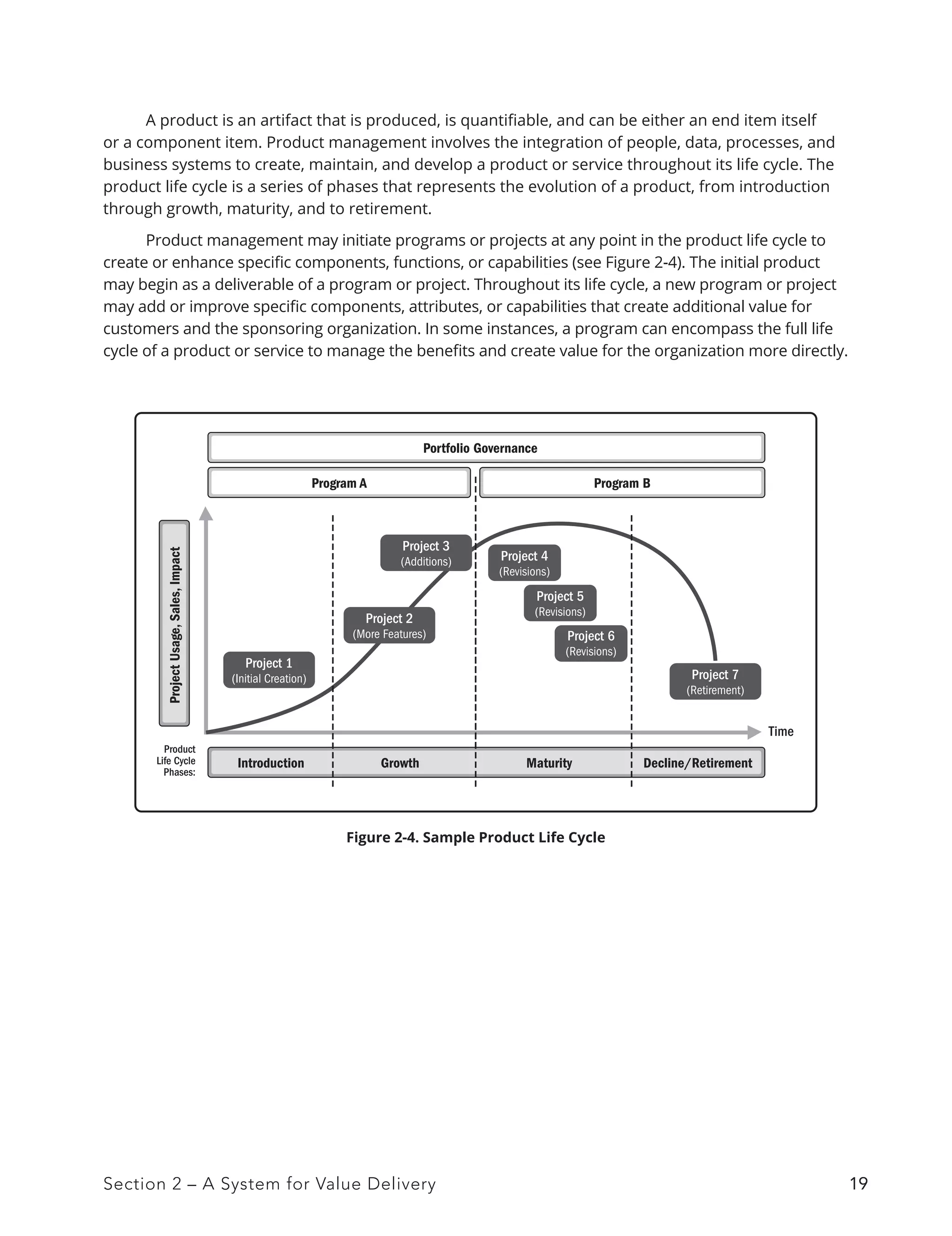 PMBOK7_Guide_2021.pdf
