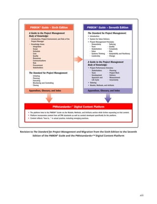 PMBOK7_Guide_2021.pdf