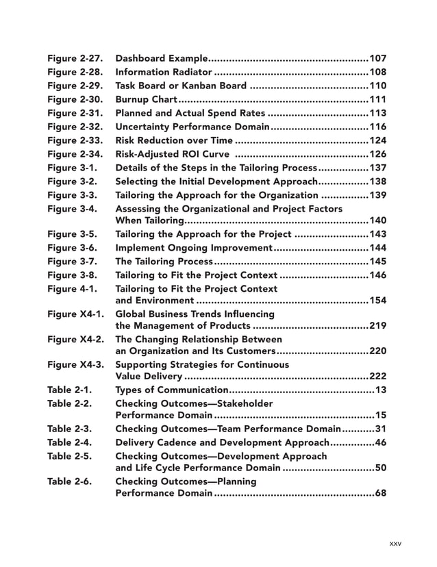 PMBOK7_Guide_2021.pdf | Publishing Industry | Industries