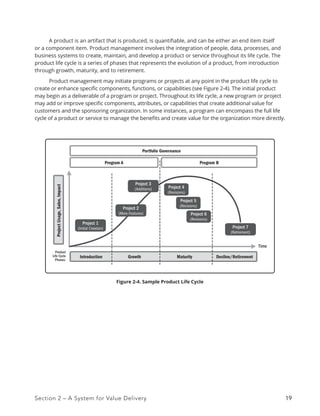 PMBOK7_Guide_2021.pdf