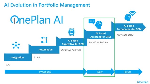 PMBOK Best Practices for Standardizing Your Project Portfolio and Governance -Webinar 03Oct24.pdf
