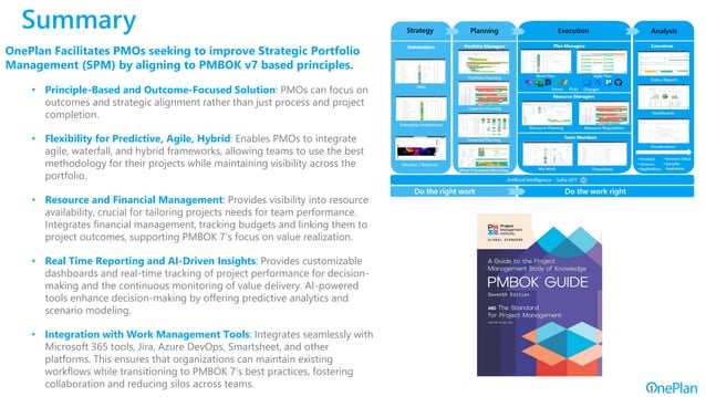 PMBOK Best Practices for Standardizing Your Project Portfolio and Governance -Webinar 03Oct24.pdf