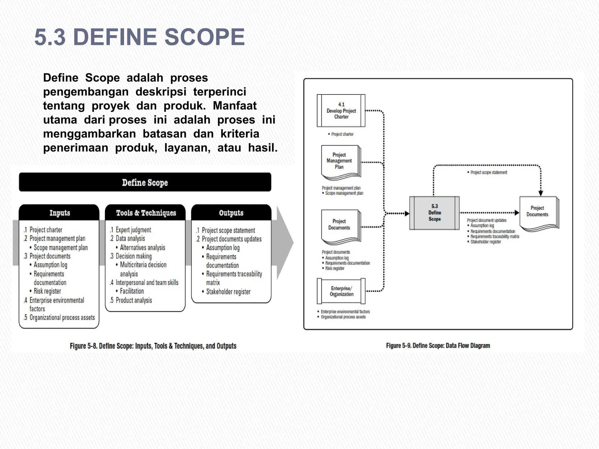 PMBOK Chapter 5.pptx Project Scope Management | PPTX