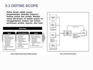 PMBOK Chapter 5.pptx Project Scope Management | PPTX