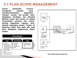 PMBOK Chapter 5.pptx Project Scope Management | PPTX
