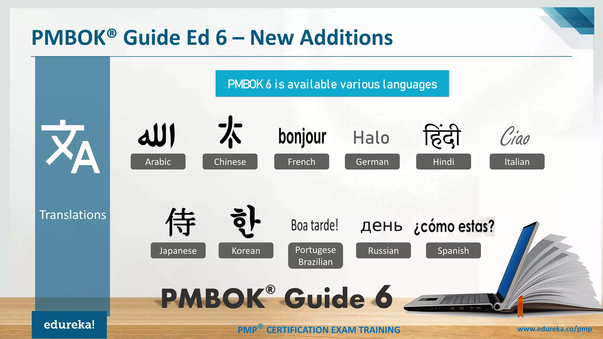 PMBOK® Guide Sixth Edition | Project Management Certification | PMP® Certification Training ...